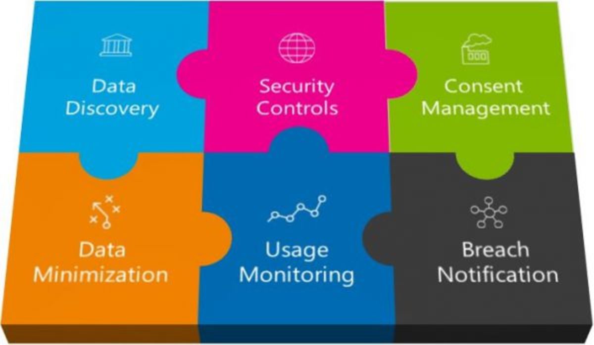 Computer Fraud Investigation | Interchoice Holidays